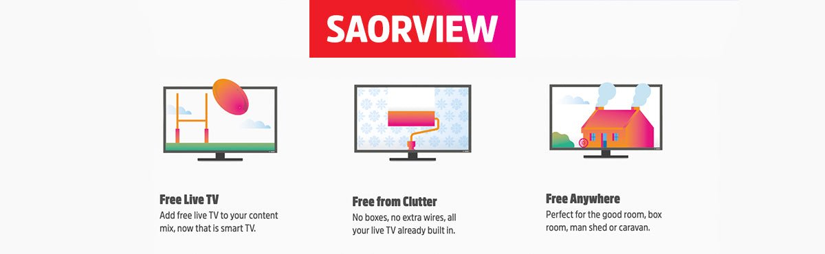 SAORVIEW Ready TV's